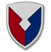 US Army Material Command