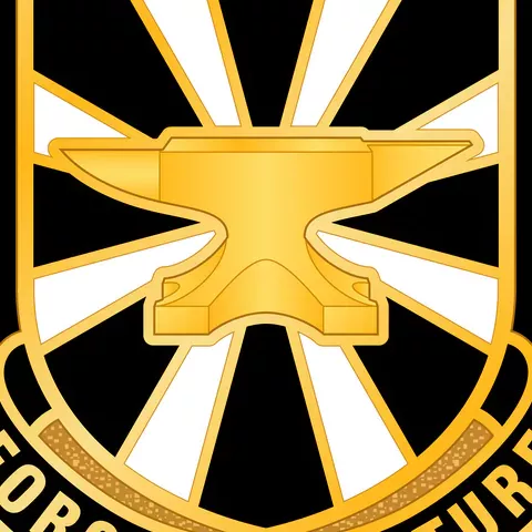 Army Futures Command