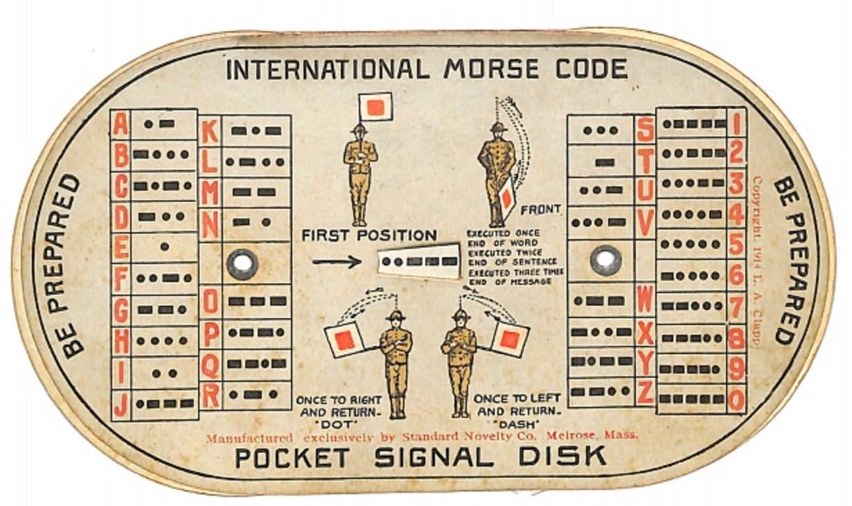 ArtReynolds - The Morse Code system was created in the 1830s by...